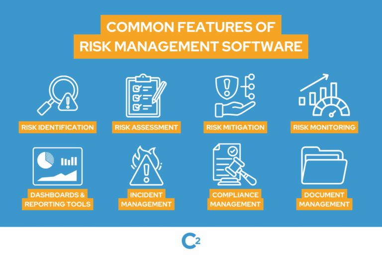 Top Risk Management Tools for Investors in 2025 – Techeconomix